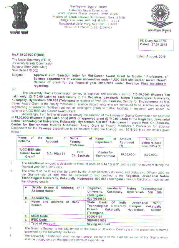 JNTUH University College of Engineering , Science & Technology Hyderabad